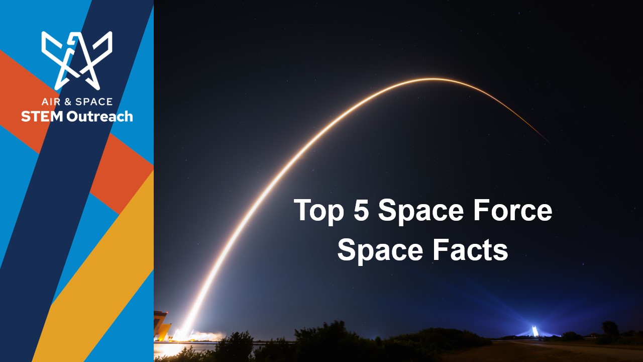 Center for Interactive Learning - Content Provider Program